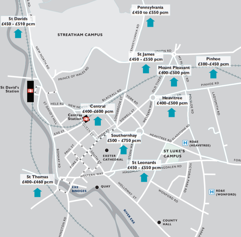 Private Housing - Price and Place - University Living