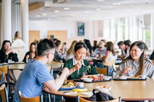 Should I choose catered or self-catered accommodation? - University Living