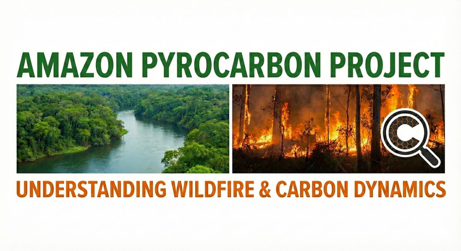 The Science - Amazon PyroCarbon Project