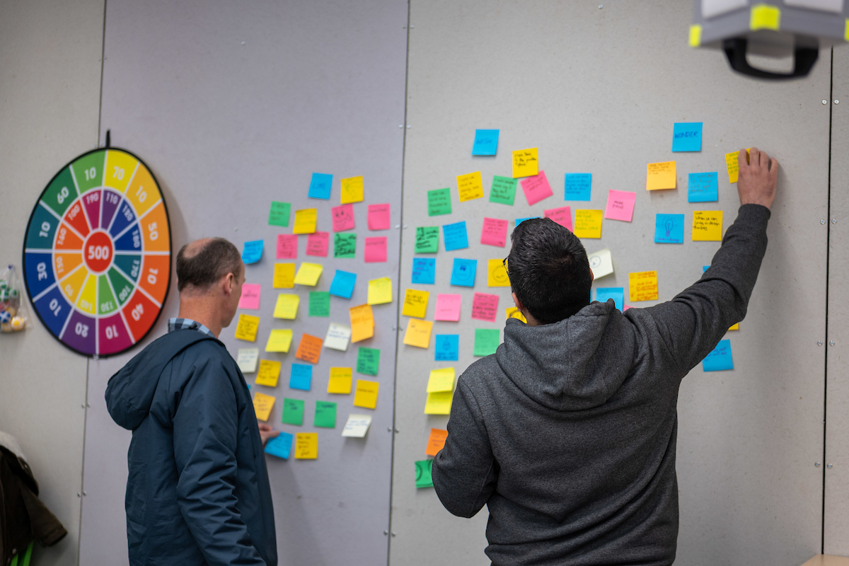 Everything You Need to Know About Our Agile Community of Practice ...