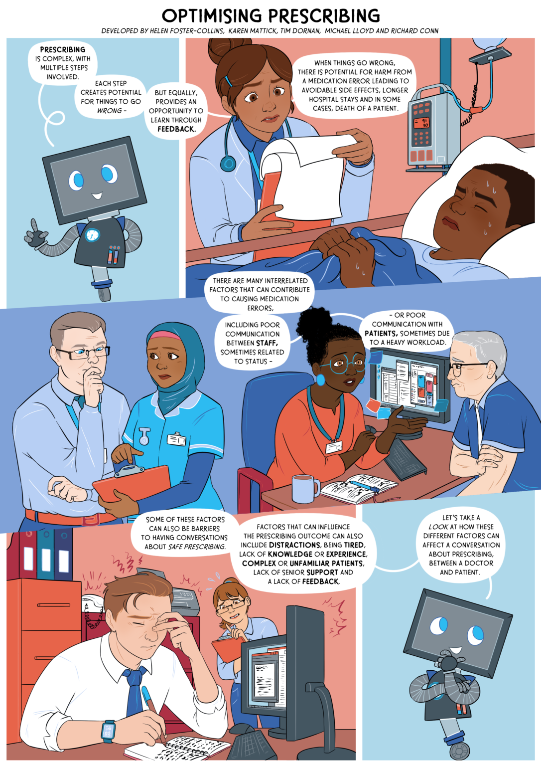 Resources > Optimising Prescribing