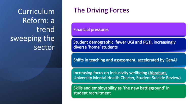 Building A Community of Practice in Curriculum Reform - Curriculum ...